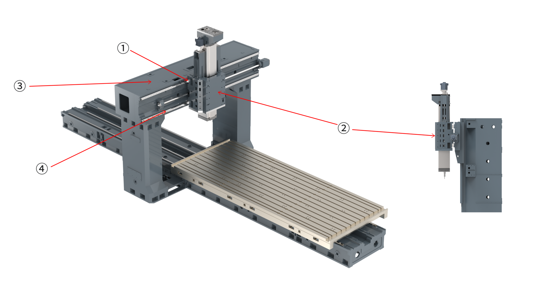 Bridge machining center - PRATIC CNC - Professional CNC Solution Provider