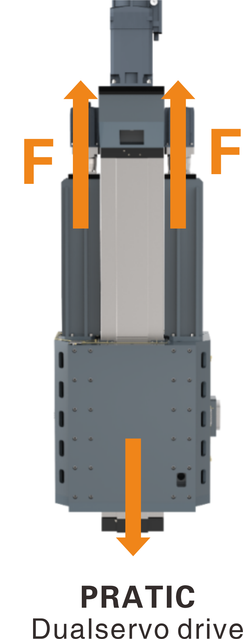 Bridge-type machining center - PRATIC CNC - Professional CNC Solution ...